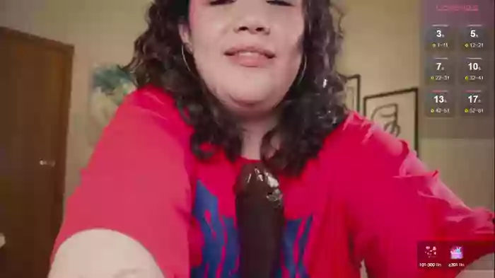651 Recordings Of Cherylady22 From Chaturbate And Stripchat